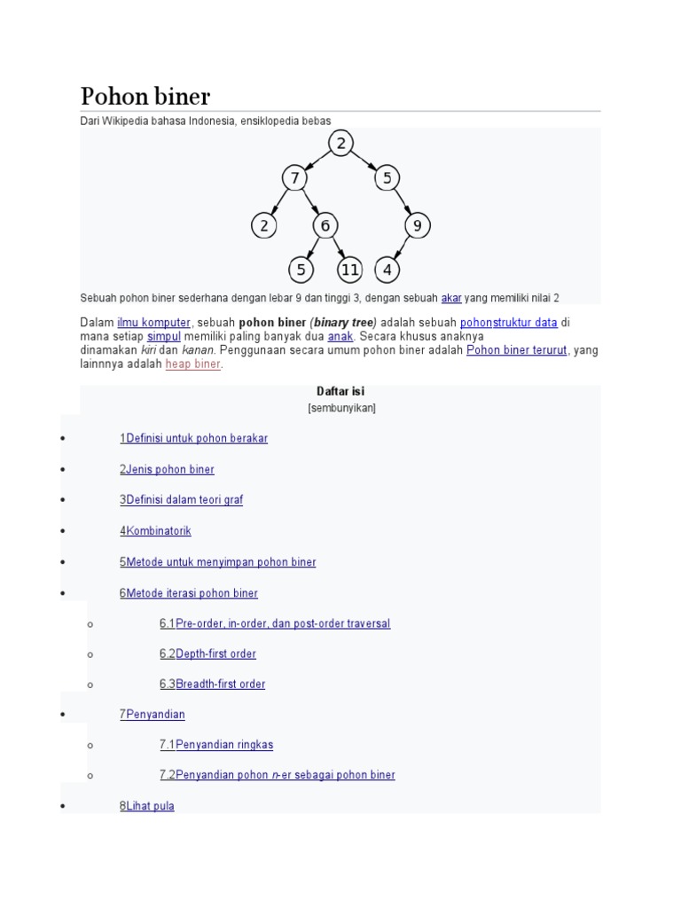 Pohon Biner Struktur Data | PDF