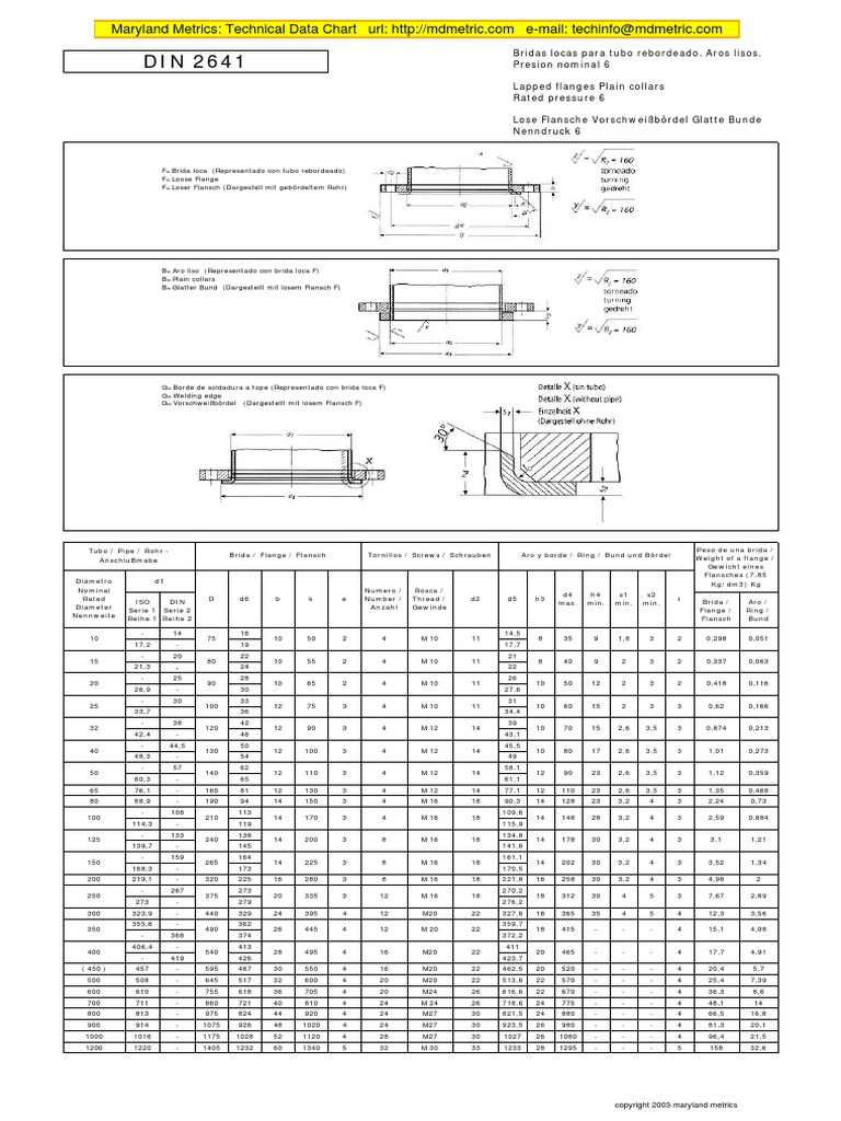 DIN 2641 si DIN 2642.pdf