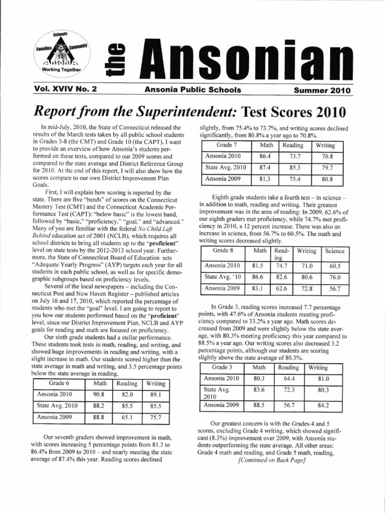 Ansonia Test Scores | PDF | Adequate Yearly Progress | Learning