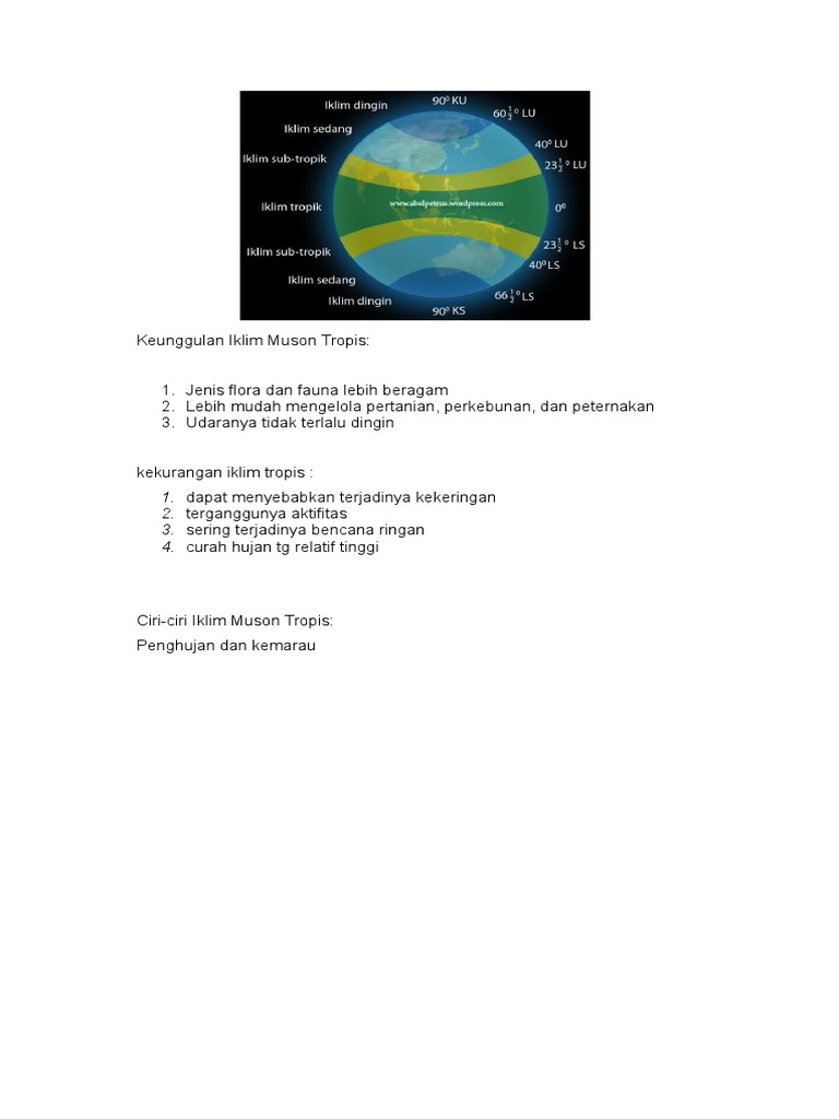 Keunggulan Iklim Muson Tropis | PDF
