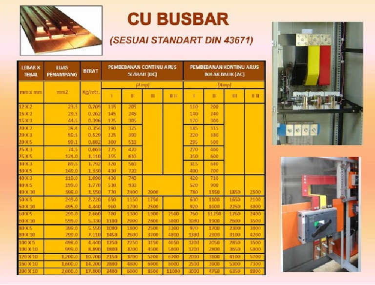 Tabel Busbar | PDF