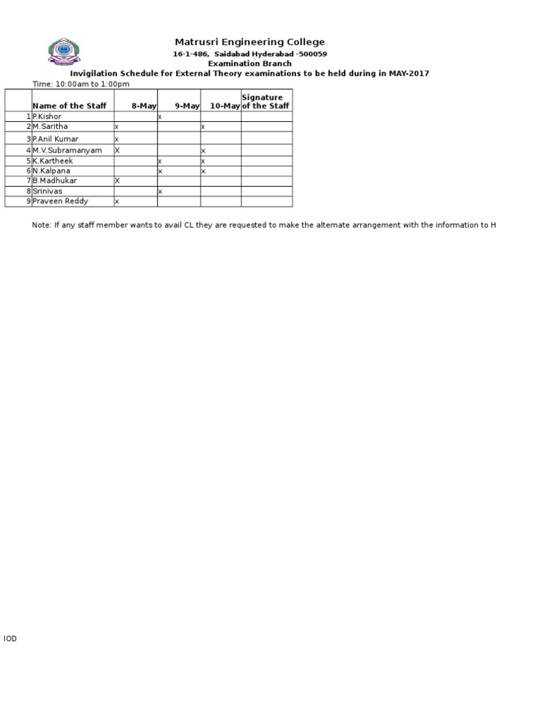 Invigilation Duties May 17 | PDF
