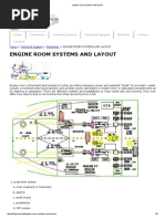 Ship Engine Room Top Platform Layout | Marine Propulsion | Engines