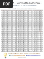 Calendário de Ensaios CCB 2025 | PDF