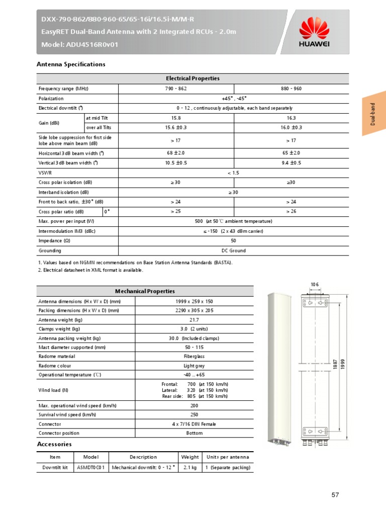 ADU4516R0V01 | Antenna (Radio) | Decibel