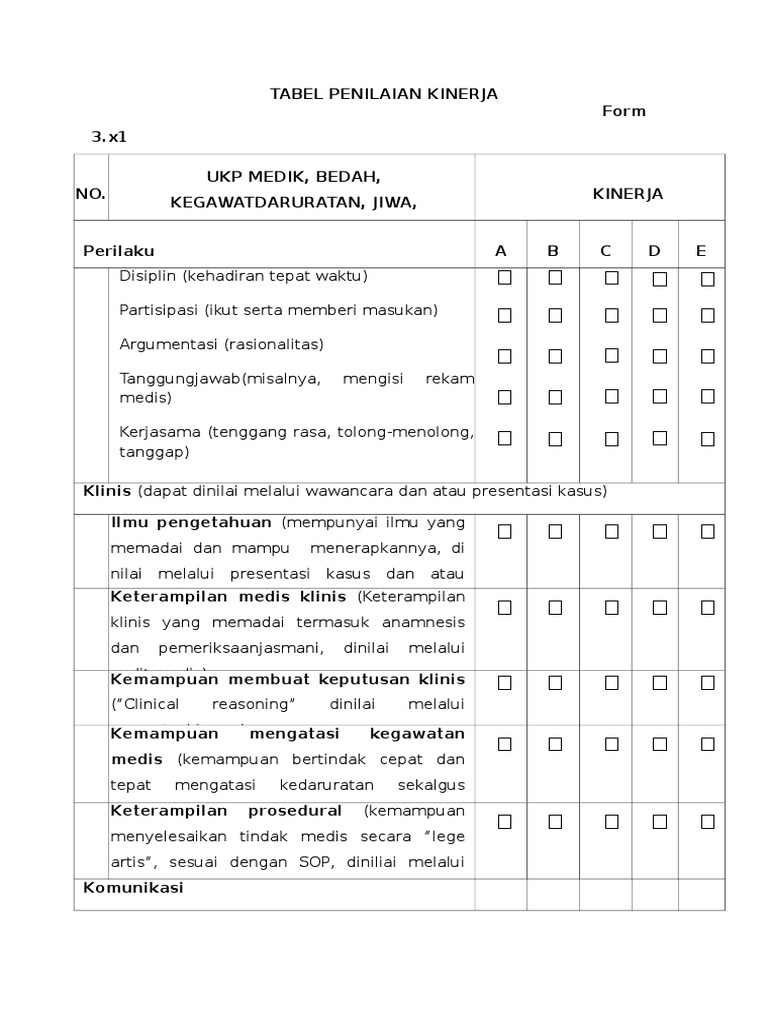 Tabel Penilaian Kinerja