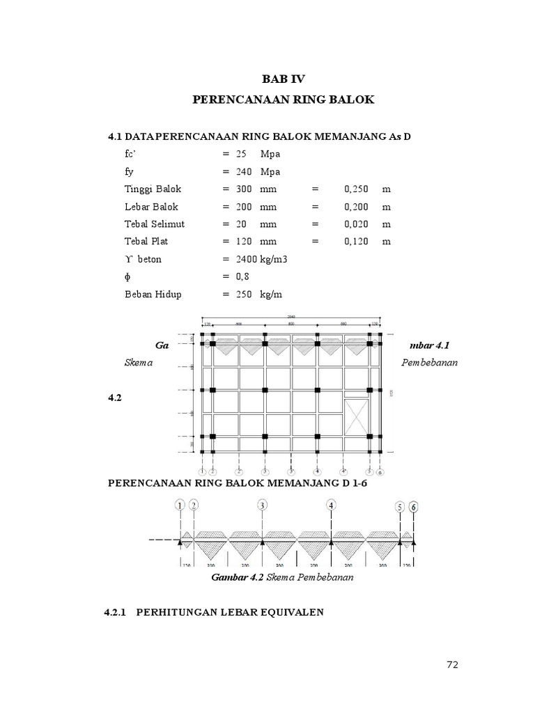 Bab IV Ring Balok | PDF