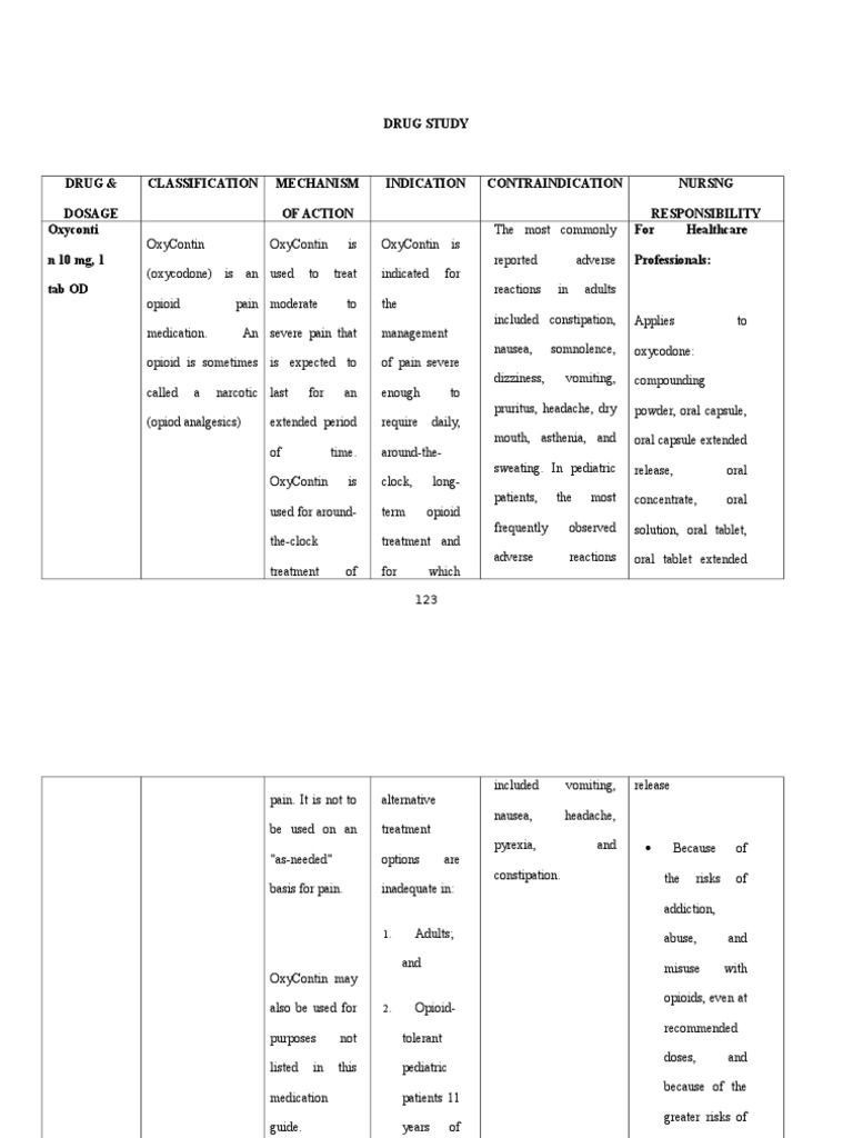 Drug Study Table Ok | PDF | Oxycodone | Opioid