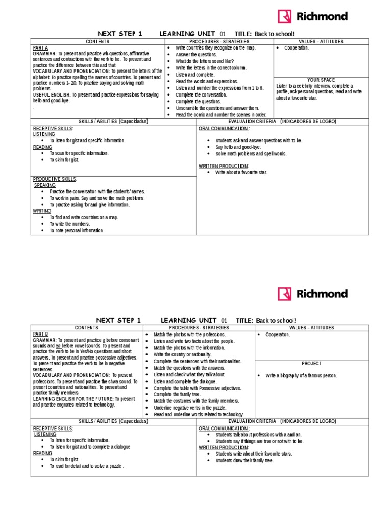 Next Step 1 Learning Unit 01 Title: Back To School! | PDF | Question ...