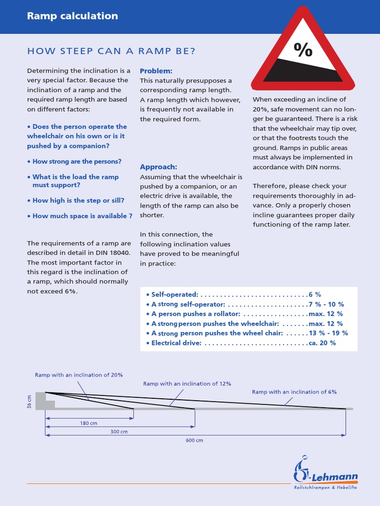 Ramp-calculation.pdf | Applied Mathematics | Algorithms