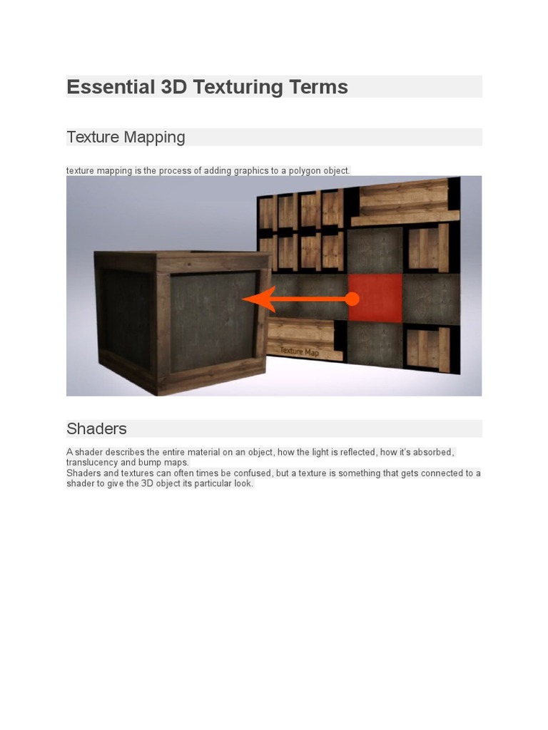 Essential 3D Texturing Terms | PDF | Texture Mapping | Rendering (Computer Graphics)