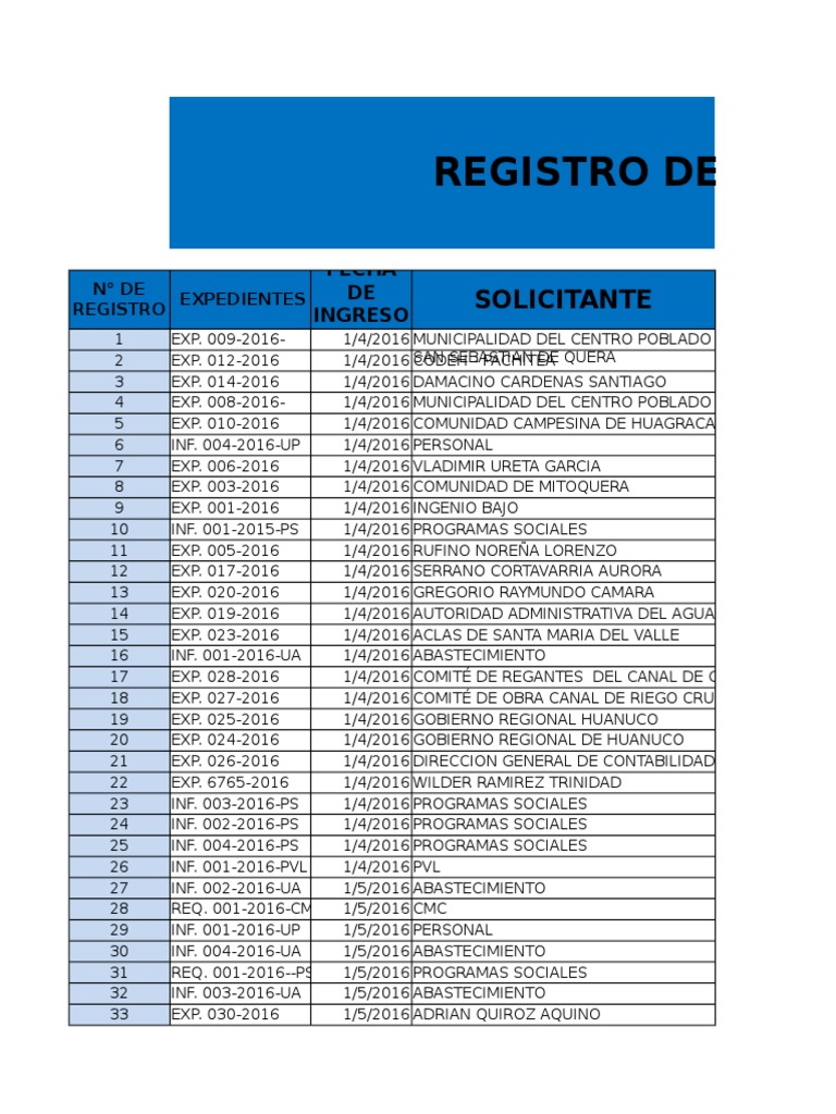 [REGISTRO DE DOCUMENTOS RECIBIDOS] | PDF