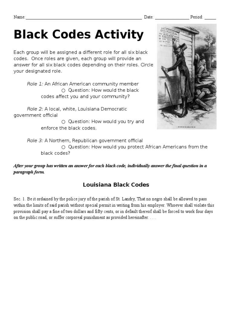 black codes activity | Social Institutions | Society