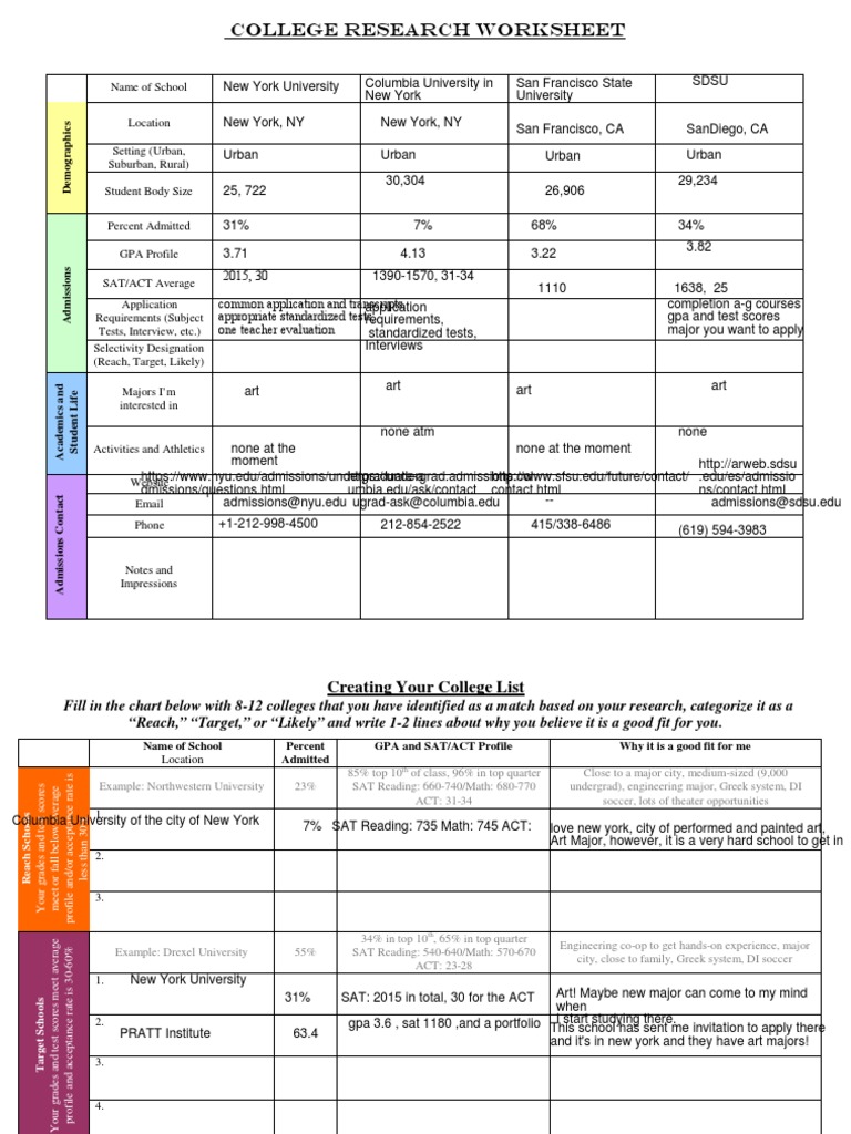College Research Worksheet Template | PDF | Sat | Act (Test)