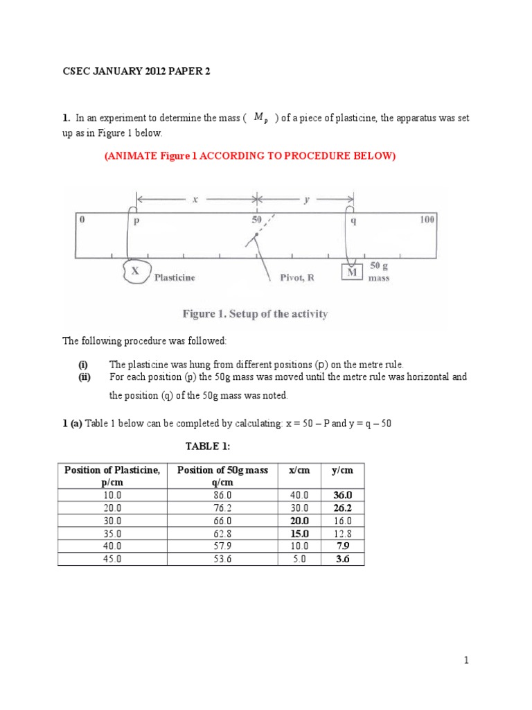 CSEC Physics Jan 2012 P2 | PDF | Waves | Cartesian Coordinate System