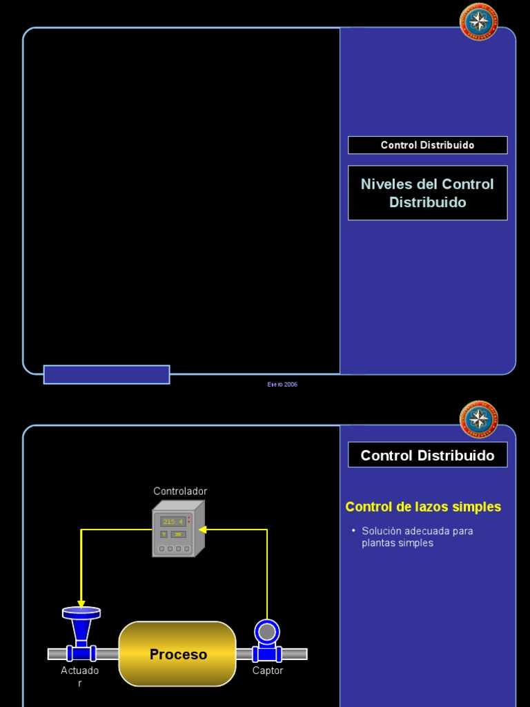 Sistema de Control Distribuido DCS | PDF | Topología de la red | Computadoras personales