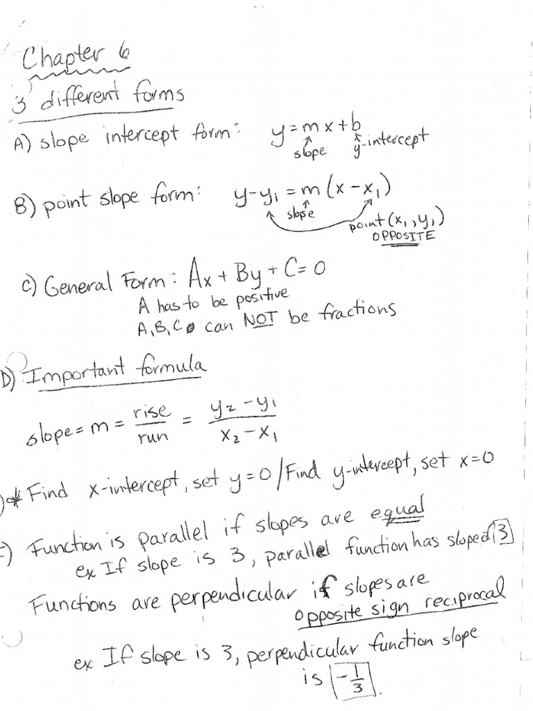 Slope Intercept, Point Slope, General Form Test | PDF