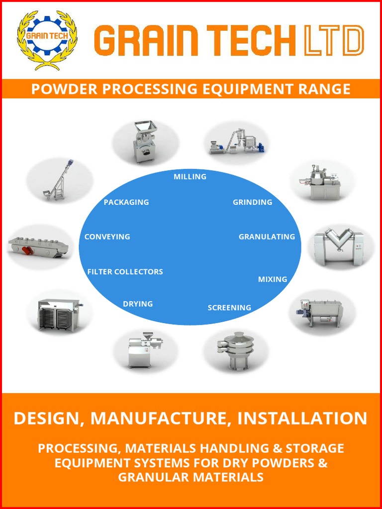 Powder Processing Equipment Overview | PDF | Mill (Grinding ...