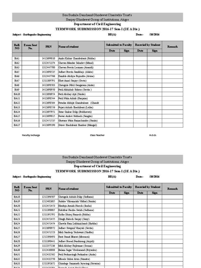 Termwork Marks | PDF | Sikhism