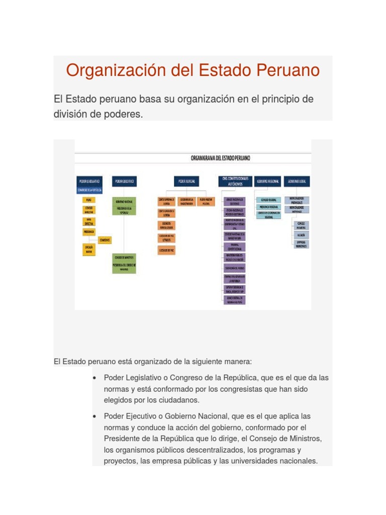 Organización Del Estado Peruano | Perú | Política