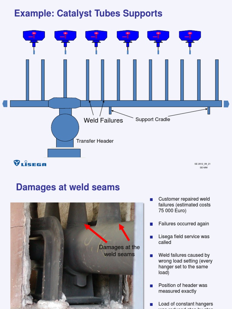 Weld Failures and Solutions Report | PDF