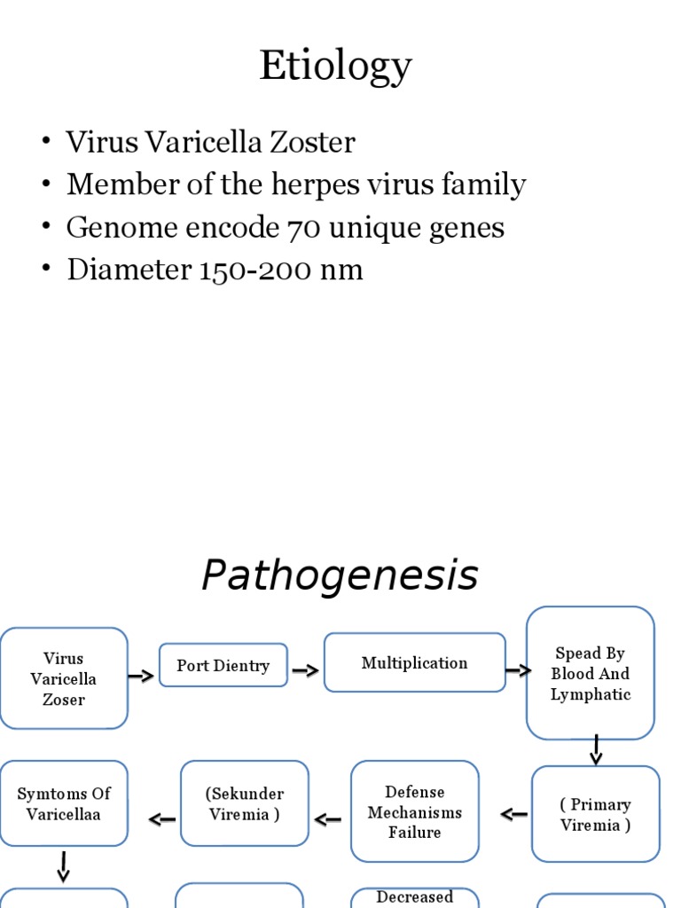 Etiology | PDF