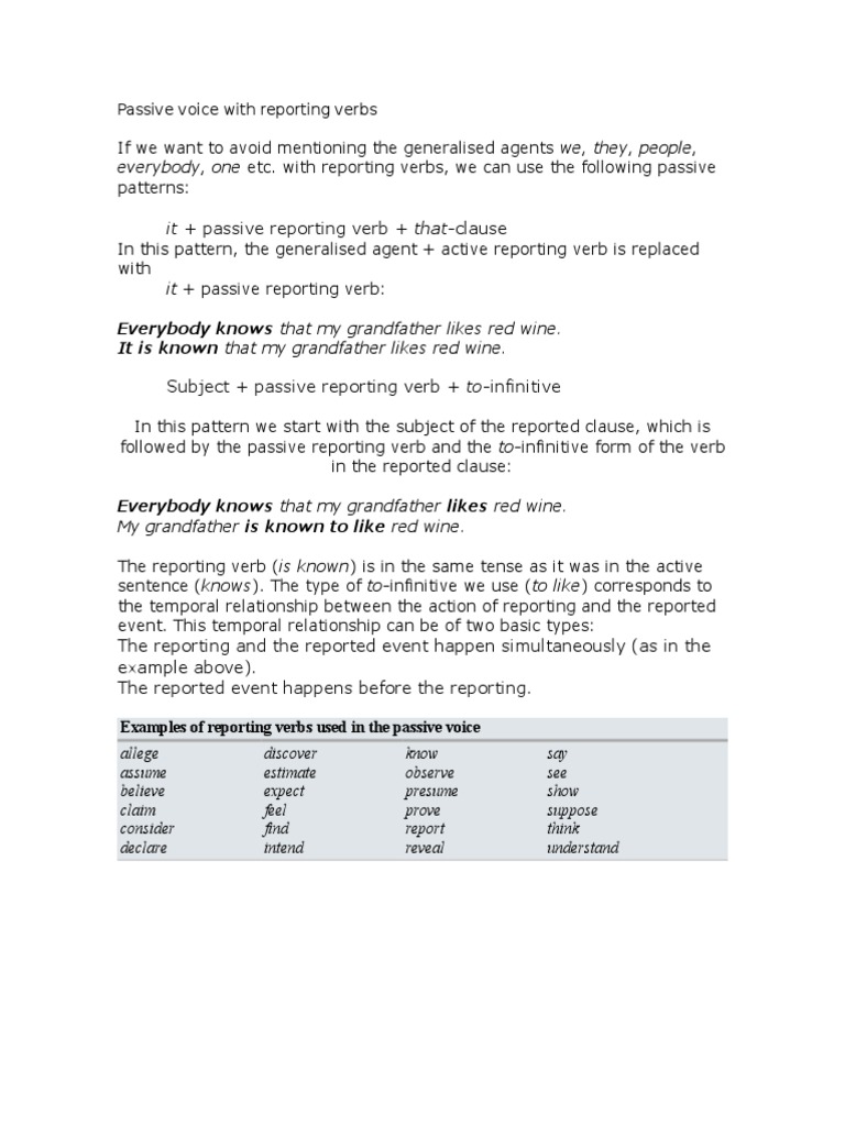 Passive Voice With Reporting Verbs | PDF