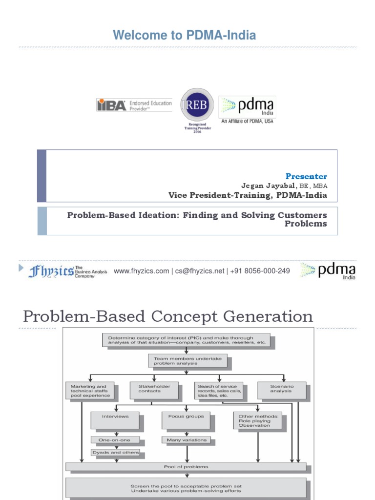 Problem Based Ideation Finding and Solving Customers Problems | PDF | Brainstorming | Energy And ...