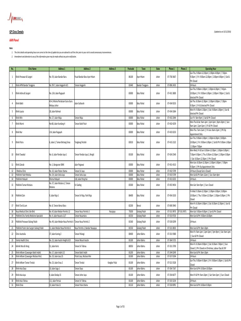 Web Panel Clinic | PDF