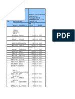 Kërko Emrin Instat | PDF