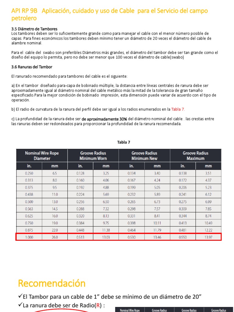 API 9B Cable Malacate | PDF