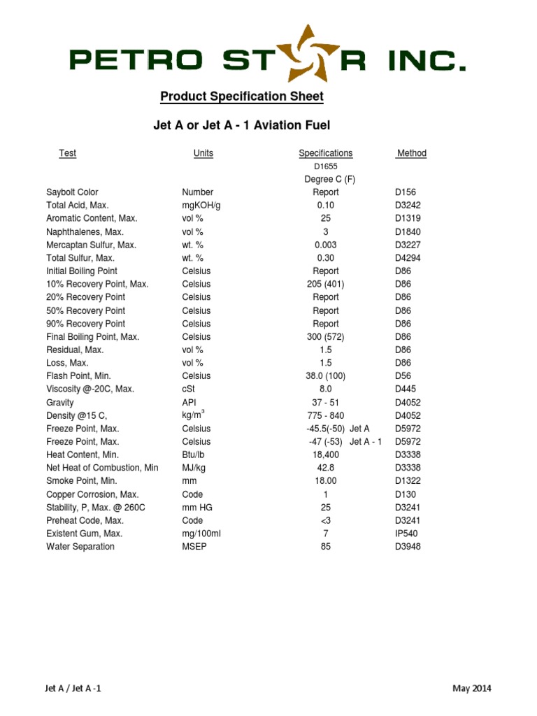 Jet A or Jet A-1 aviation fuel specification sheet | PDF | Jet Fuel | Fuels