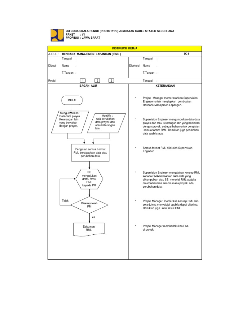 7 Bagan Alir Rencana Manajemen Lapangan | PDF