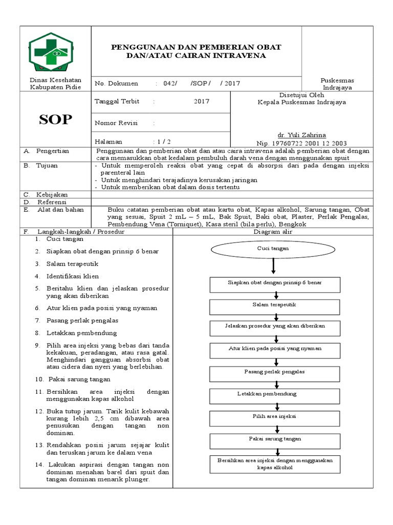 Sop-Penggunaan Dan Pemberian Obat | PDF