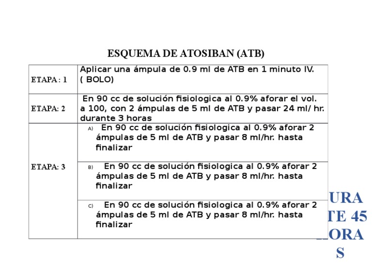 Esquema de Atosiban | PDF