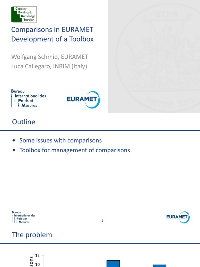 4.EURAMET Guide On Comparisons (Toolbox) | PDF | Business