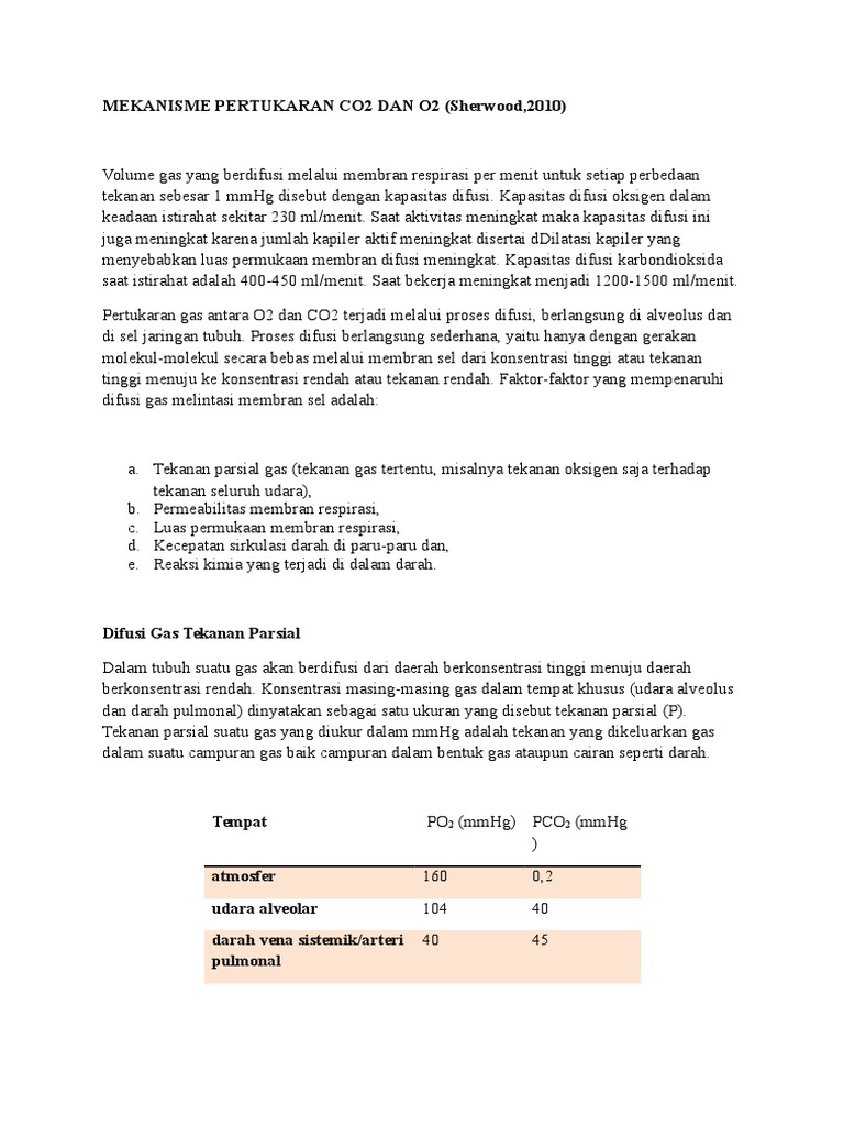 Mekanisme Pertukaran Co2 Dan O2 Dan Batuk | PDF