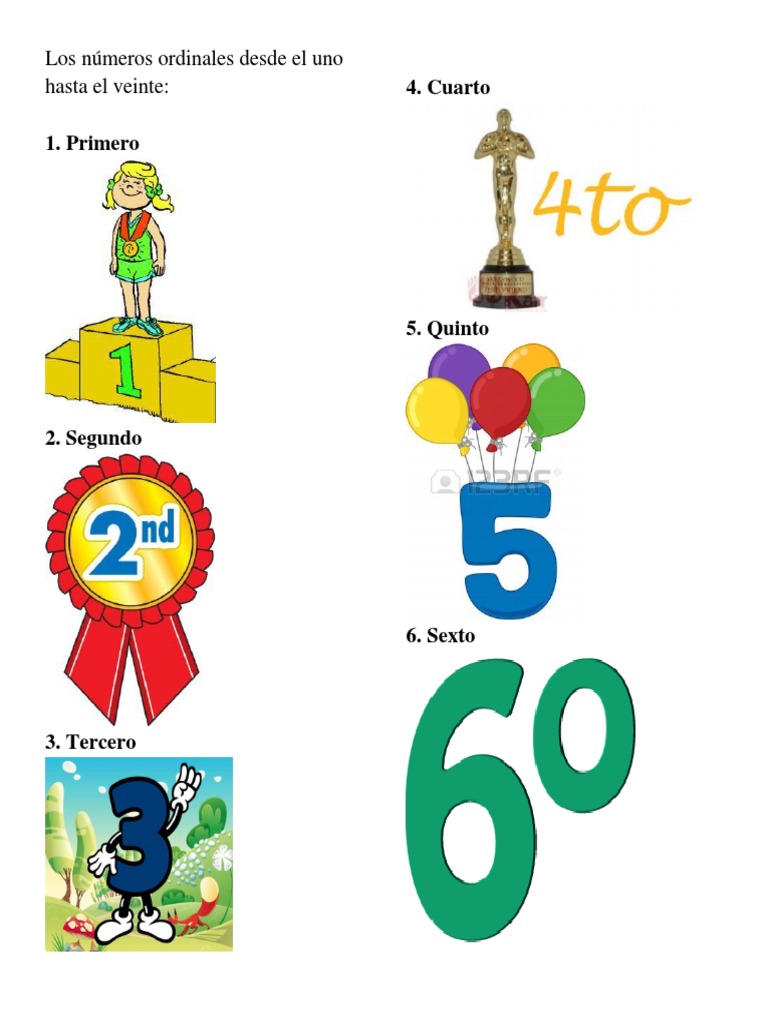 Los Números Ordinales, Partes de La Casa, Dias de La Semana, Meses y ...