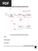 Process Flow Diagram (PFD) With Mass and Energy Balance | PDF | Boiler ...