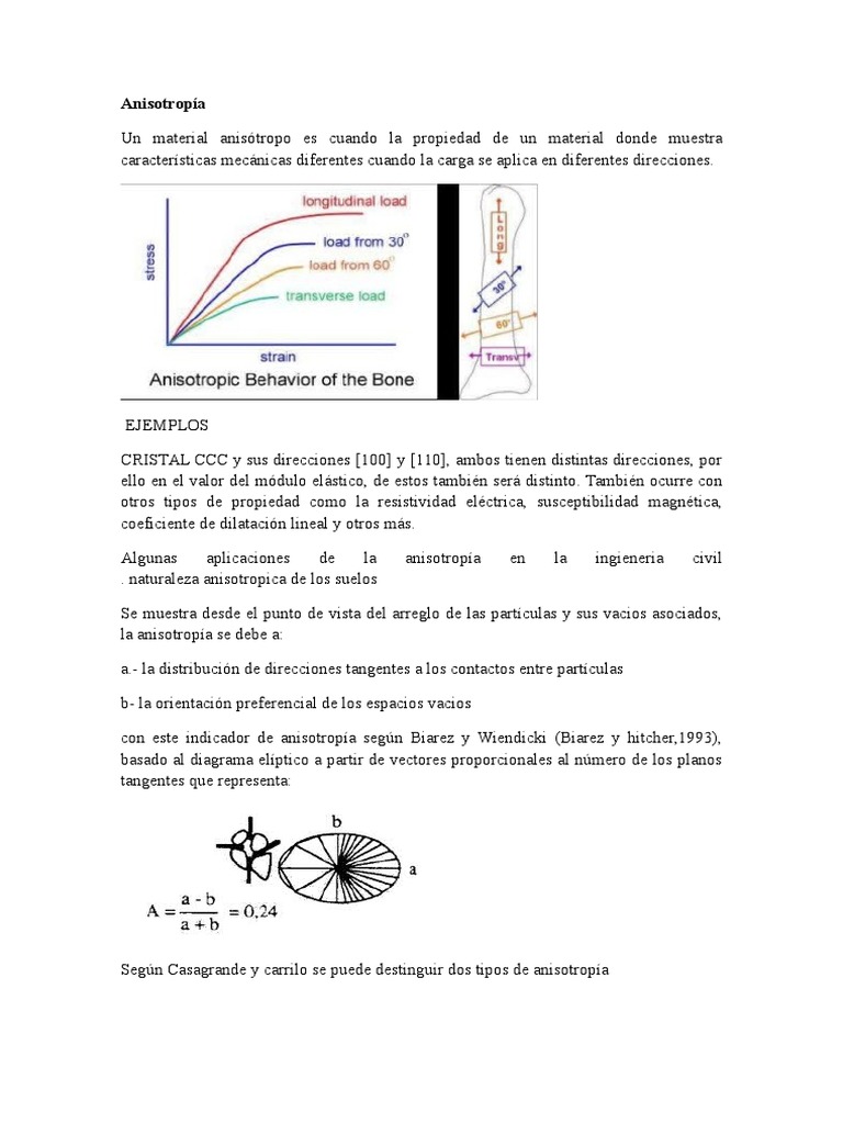 Anisotropía | PDF | Anisotropía | Química