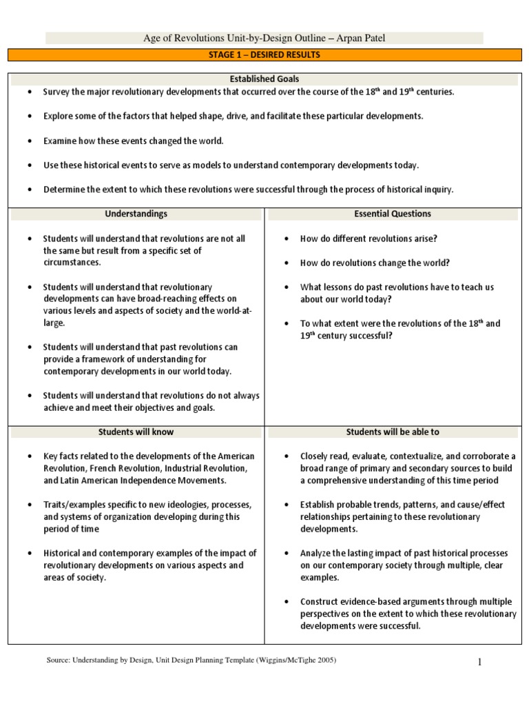 Age of Revolutions Unit Plan | PDF | Revolutions | Educational Assessment