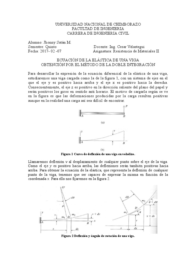 Ecuación de La Elástica de Una Viga | Elasticidad (Física) | Curva