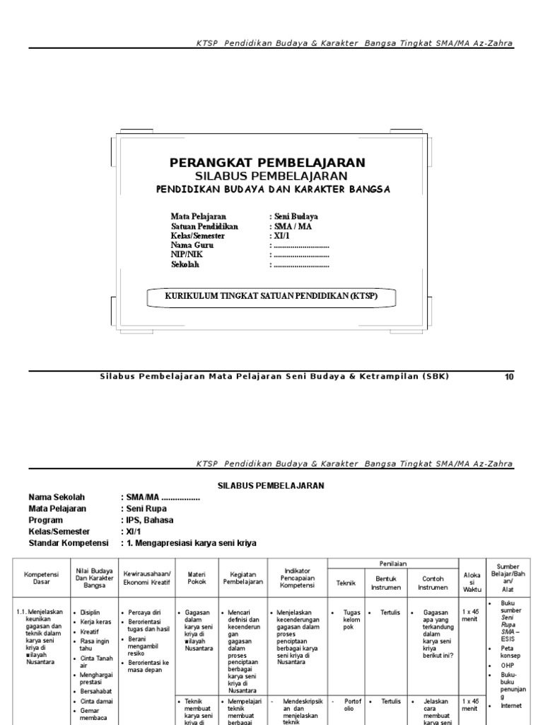 Silabus Seni Budaya Kelas Xi SMT 1 | PDF