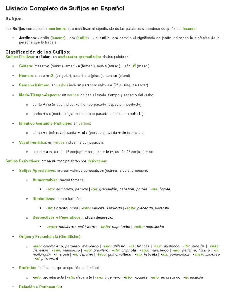 Listado Completo de Sufijos en Español | PDF | Verbo | Unidades Semánticas