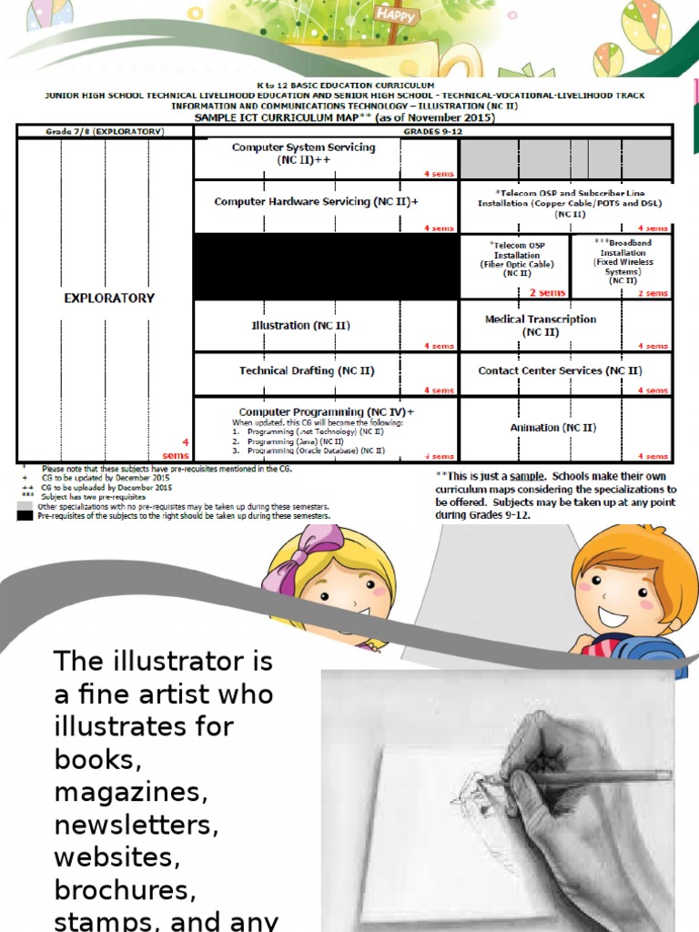 Introduction To Illustration Pdf Comics Cartoon