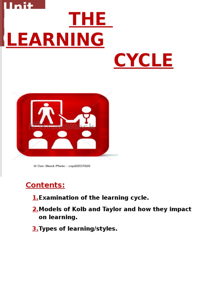 The Learning Cycle | PDF | Learning Styles | Critical Thinking