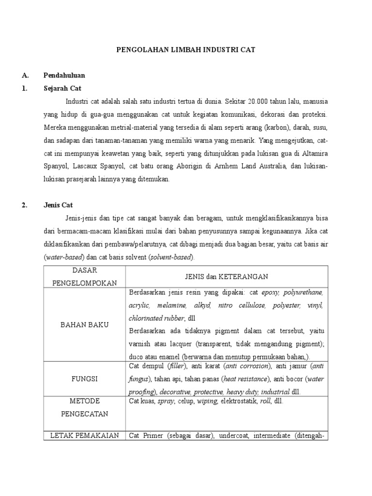 Penanganan Limbah Cair Industri Cat | PDF