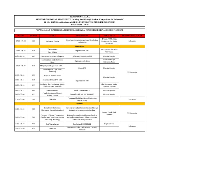 Rundown Acara Seminar