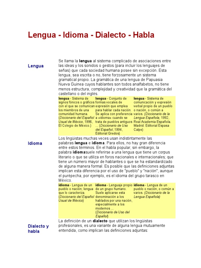 Hoja De Trabajo De Dialecto Concepto Español Spanish Teachers
