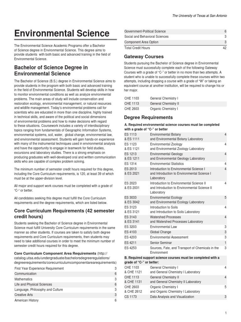 Bachelor of Science Degree in Environmental Science | PDF | Restoration ...